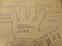 Gjon Keka: Fiset kryesore Ilire dhe figurat qendrore të iliro-arbërorëve